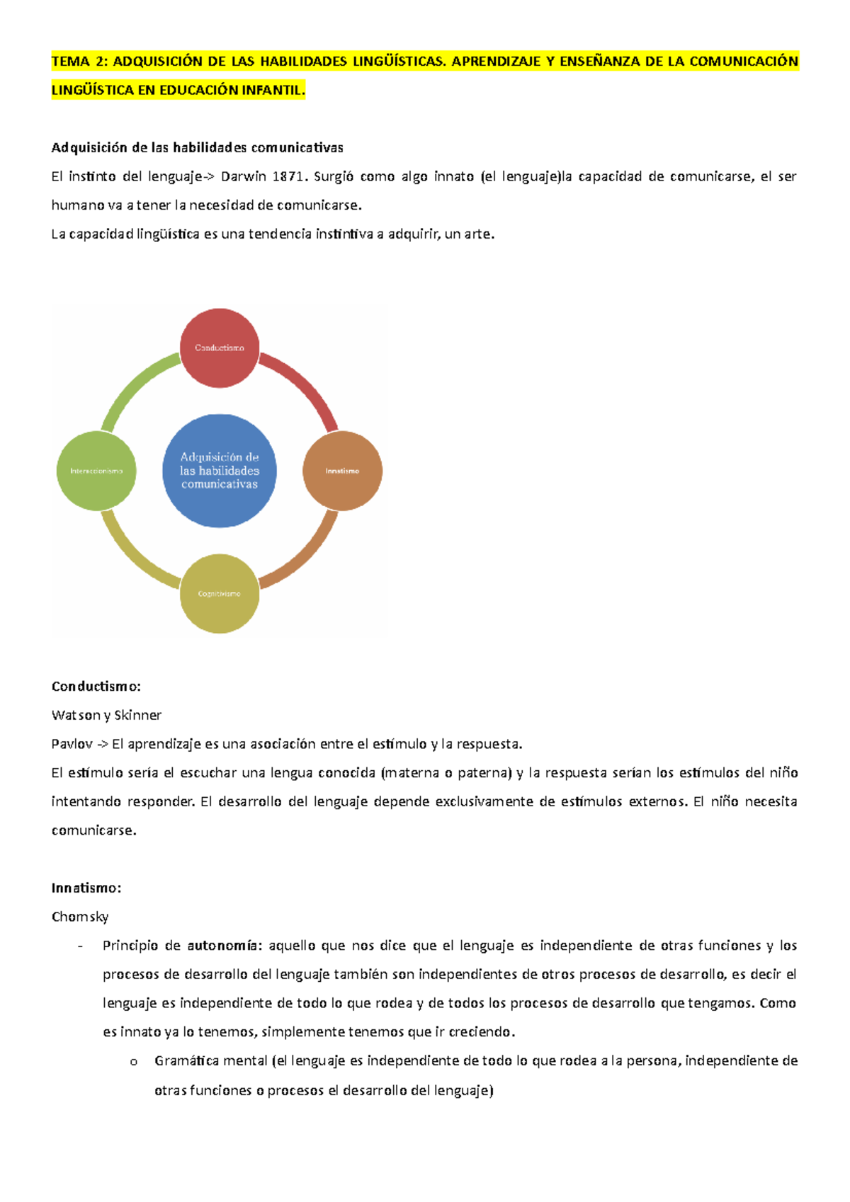 Tema 2 com oral y escrita - TEMA 2: ADQUISICIÓN DE LAS HABILIDADES ...