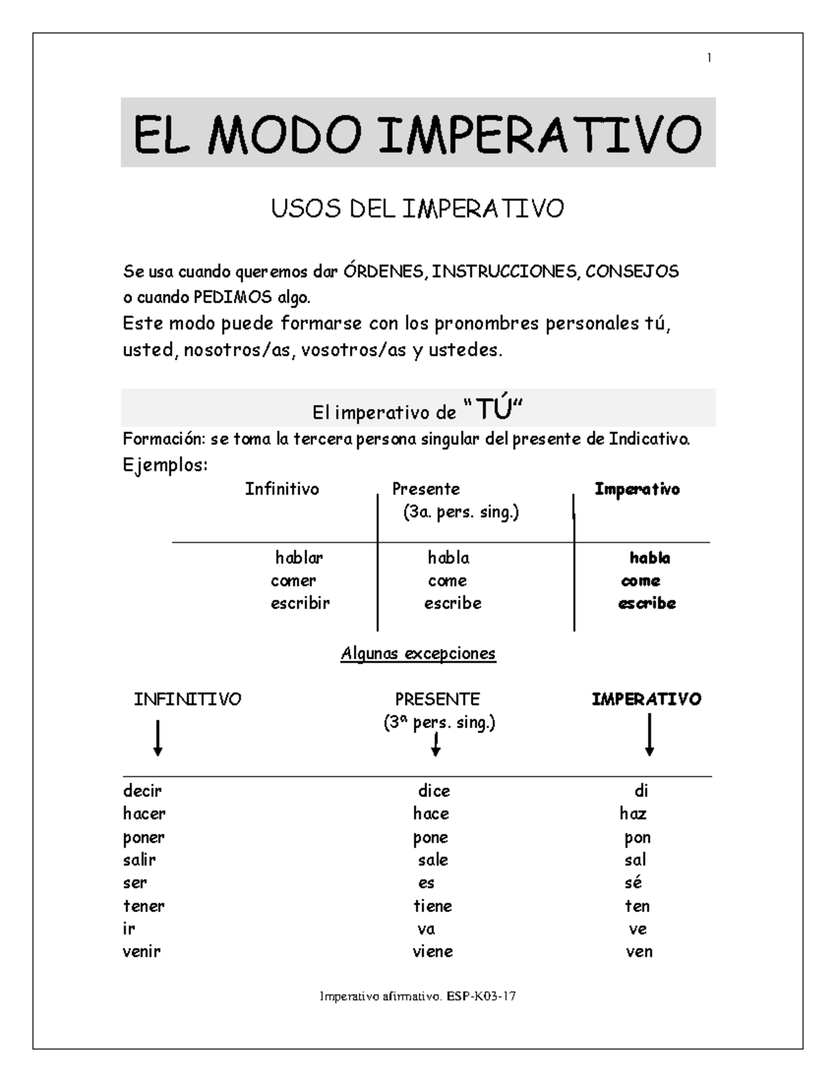 Imperativo - conjugacion - 1 Imperativo afirmativo. ESP-K03- EL MODO ...
