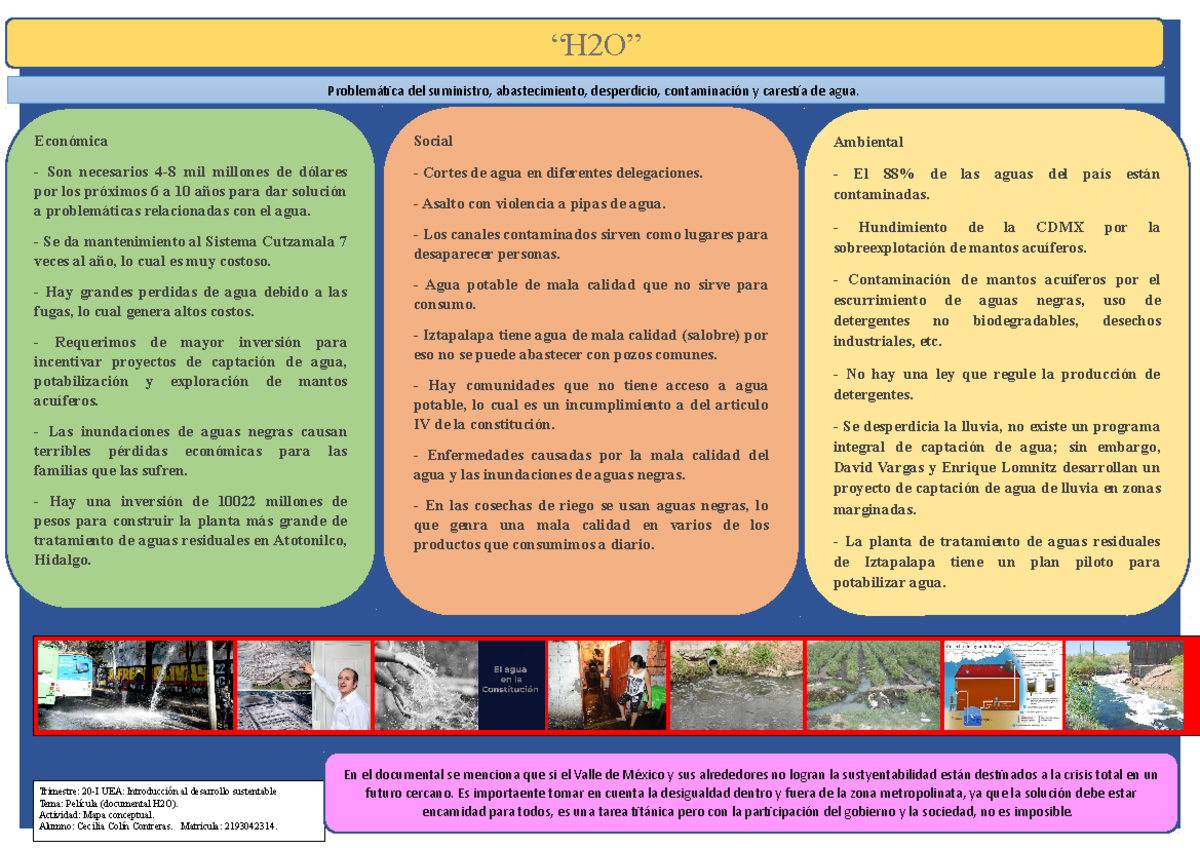 H2O - El problema del agua en el siglo XXI - “H2O” Económica Son ...