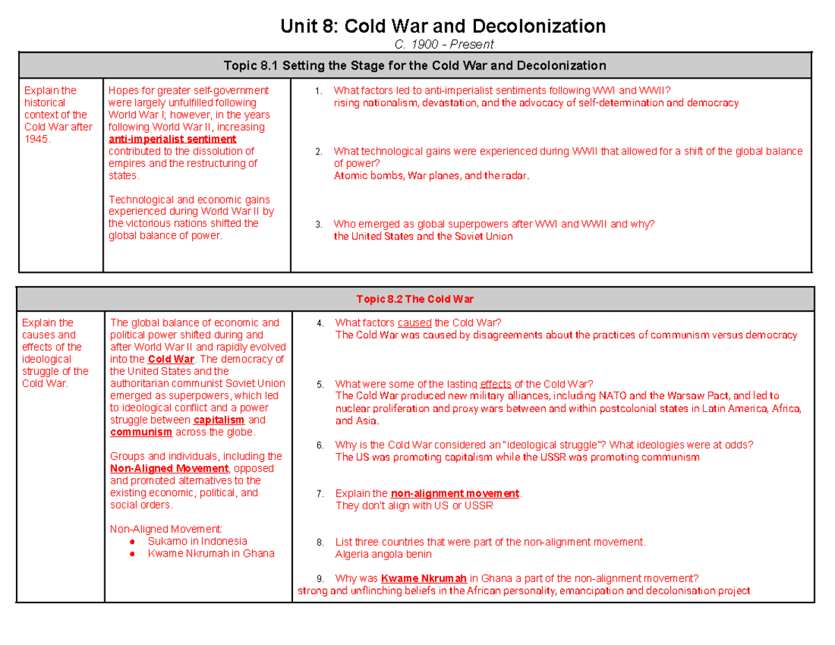 AP World History Unit 8 Study Guide - Unit 8: Cold War and ...
