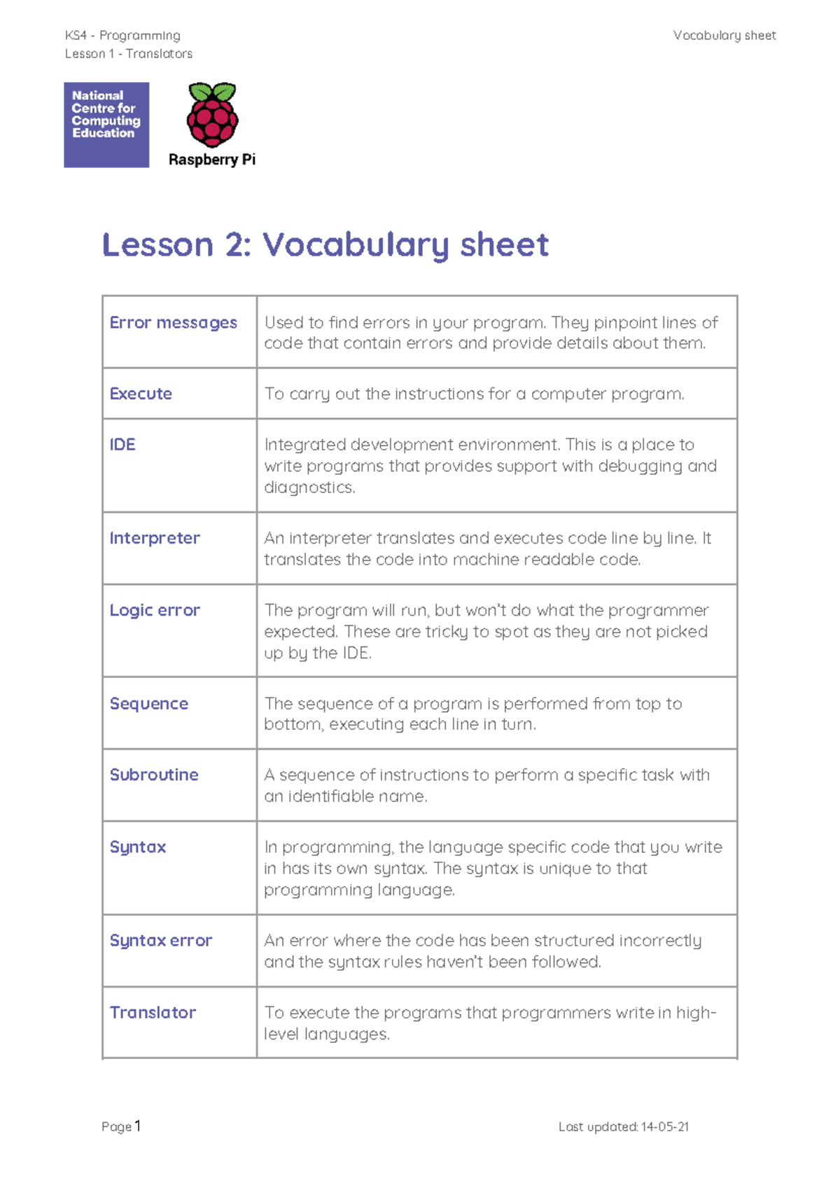 L2 Handout Vocabulary sheet – Programming – KS4 - KS4 - Programming Lesson 1 - Translators - Studocu