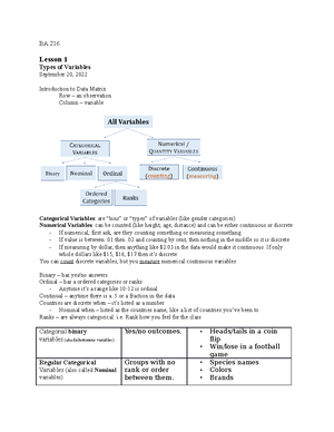 BA 216 - Class Notes and Study Guide - BA 216 Lesson 1 Types of ...