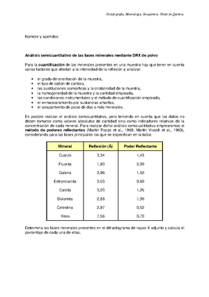 Fichas XRD - Prácticas de laboratorio - Halite Diffraction data ...