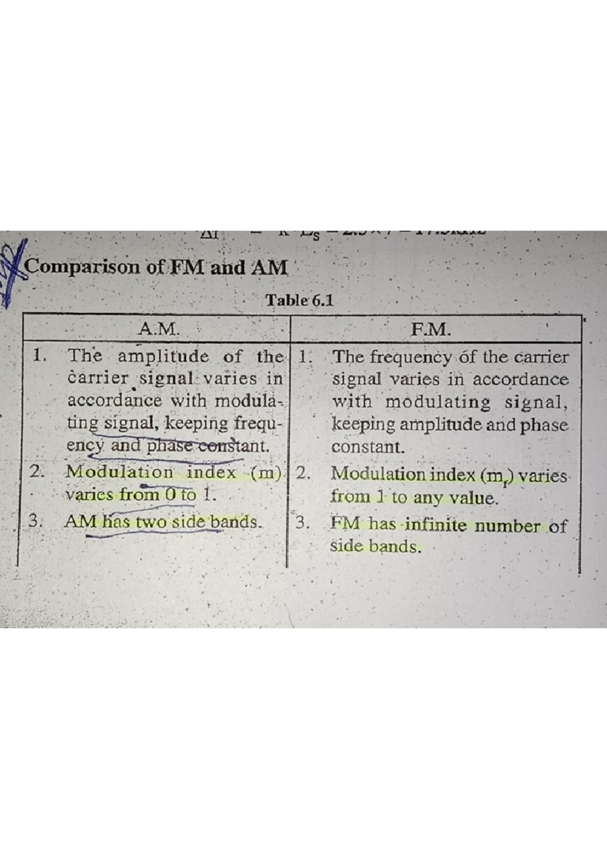 Comparison of Frequency AND Amplitude Modulation - Physics - Studocu