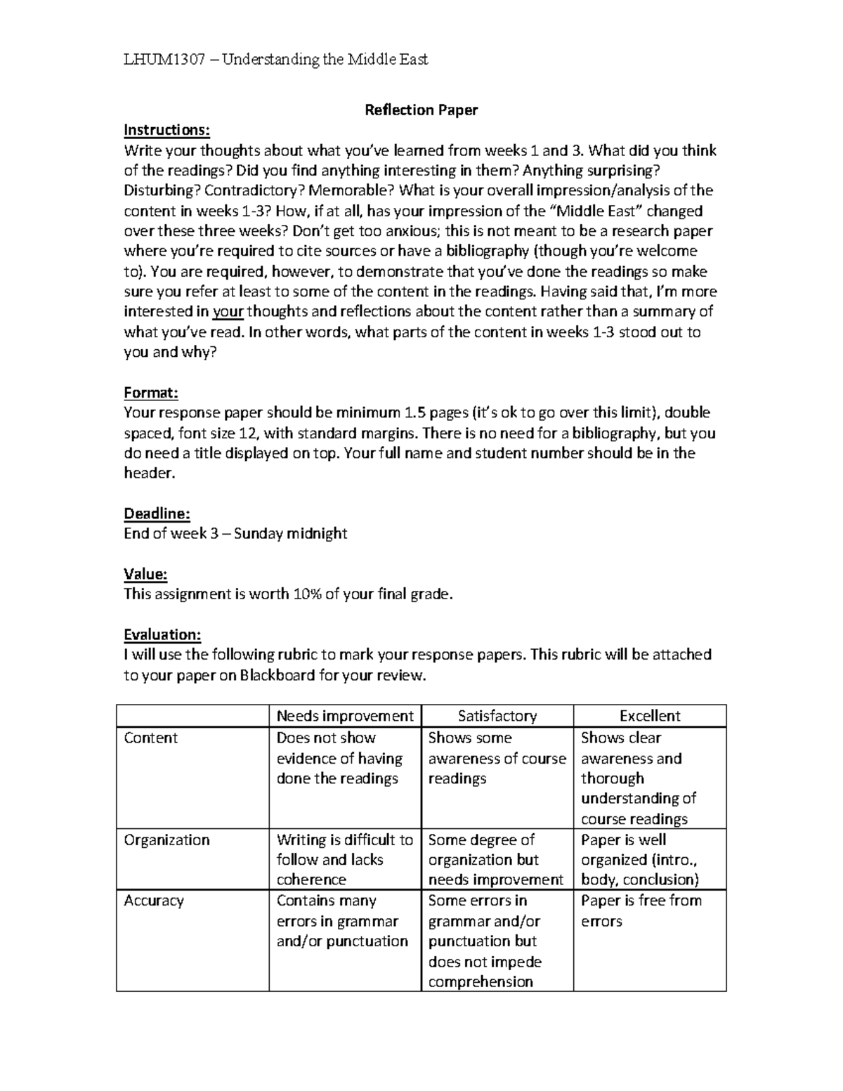Reflection Paper Instructions - LHUM1307 – Understanding the Middle ...