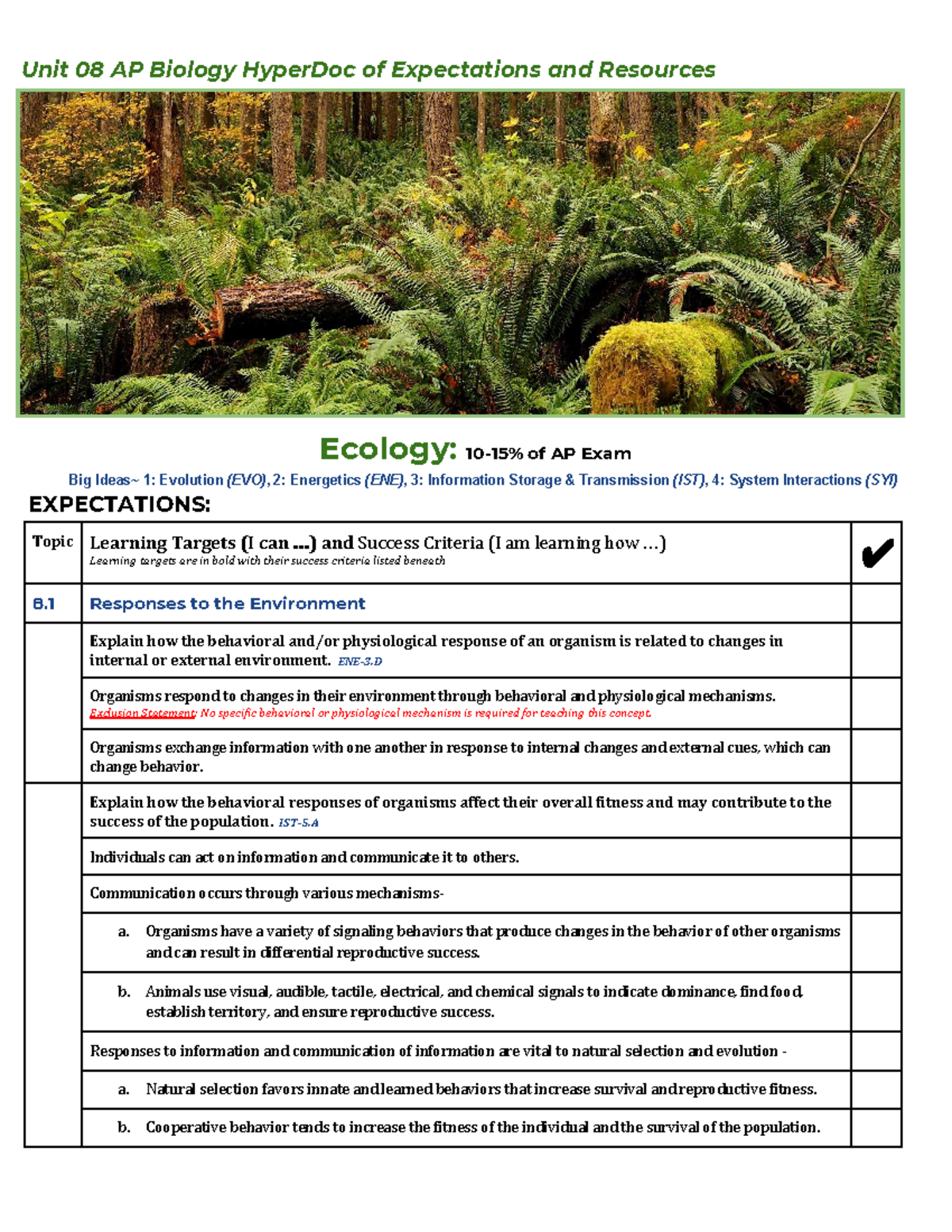 Unit 8 - Notes for bend 8 - Unit 08 AP Biology HyperDoc of Expectations ...