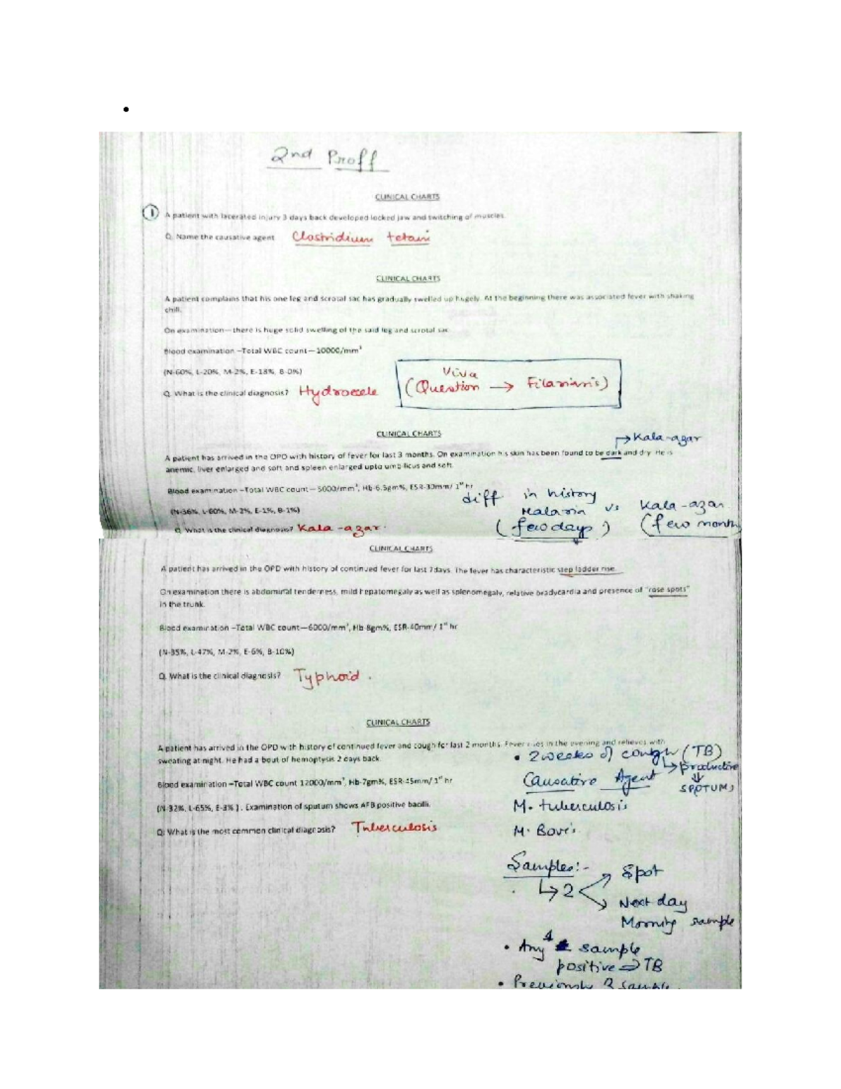 Microbio Charts (BSMC) - 2nd Proff CLINICAL CHARTS I A patient with ...