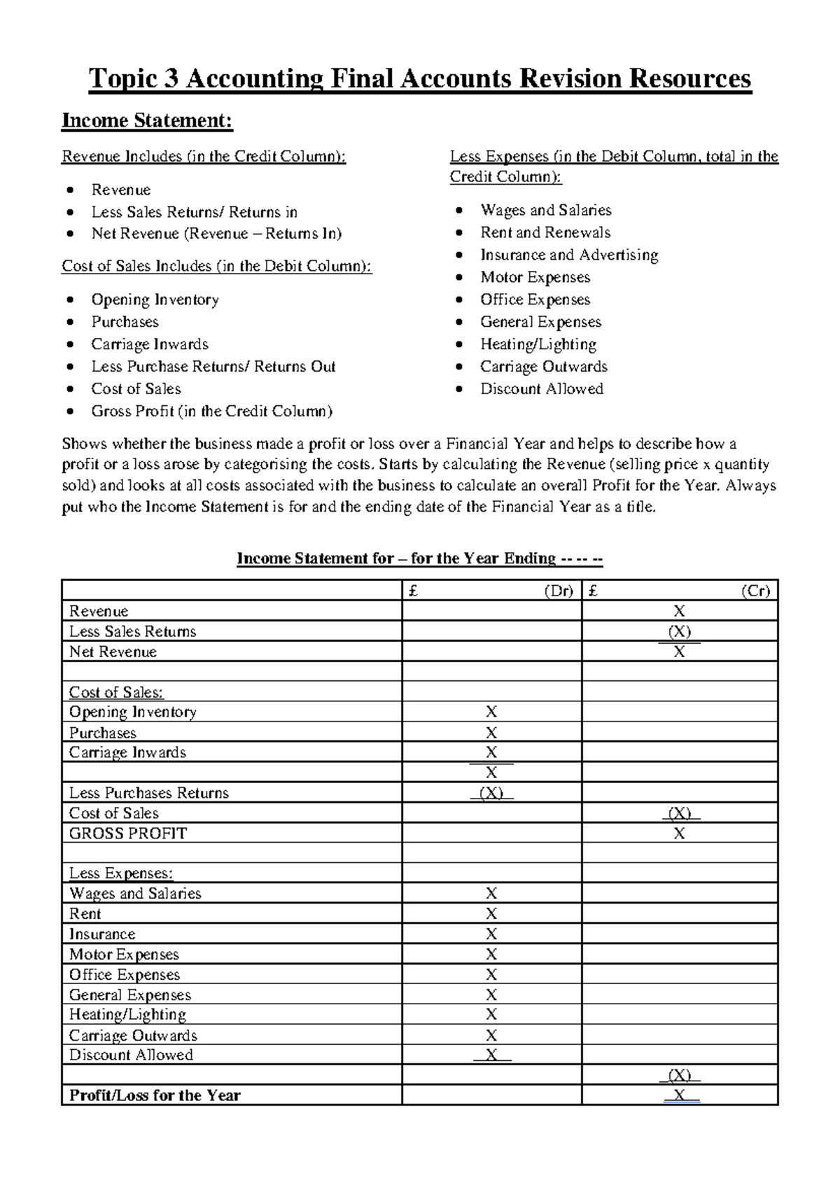 Topic 3 Accounting Final Accounts Revision Resources - Topic 3 Accounting Final Accounts ...