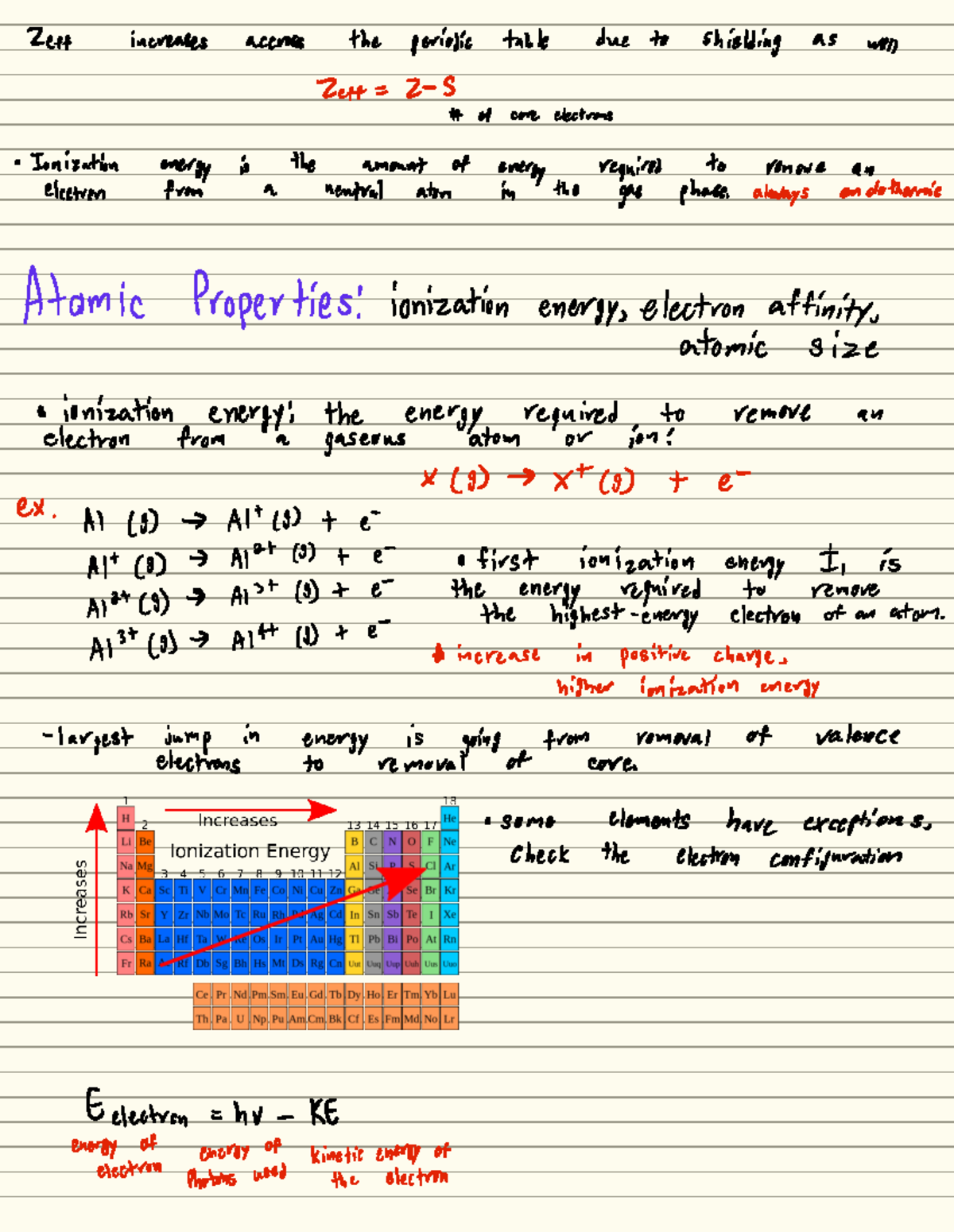 Exam 4 Lecture Notes - Zeff increases accross the periodic table due to ...