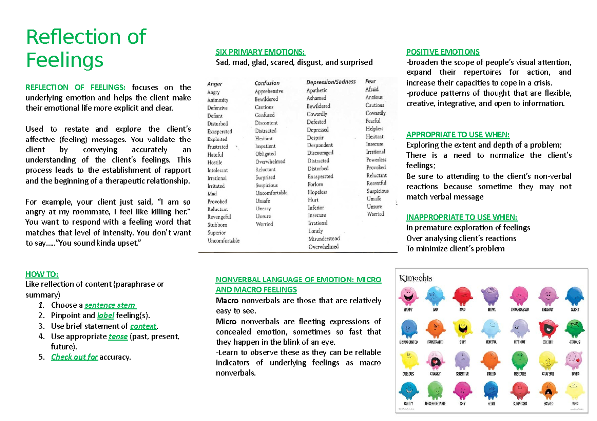 8. Reflection of Feeling - Used to restate and explore the affective ...