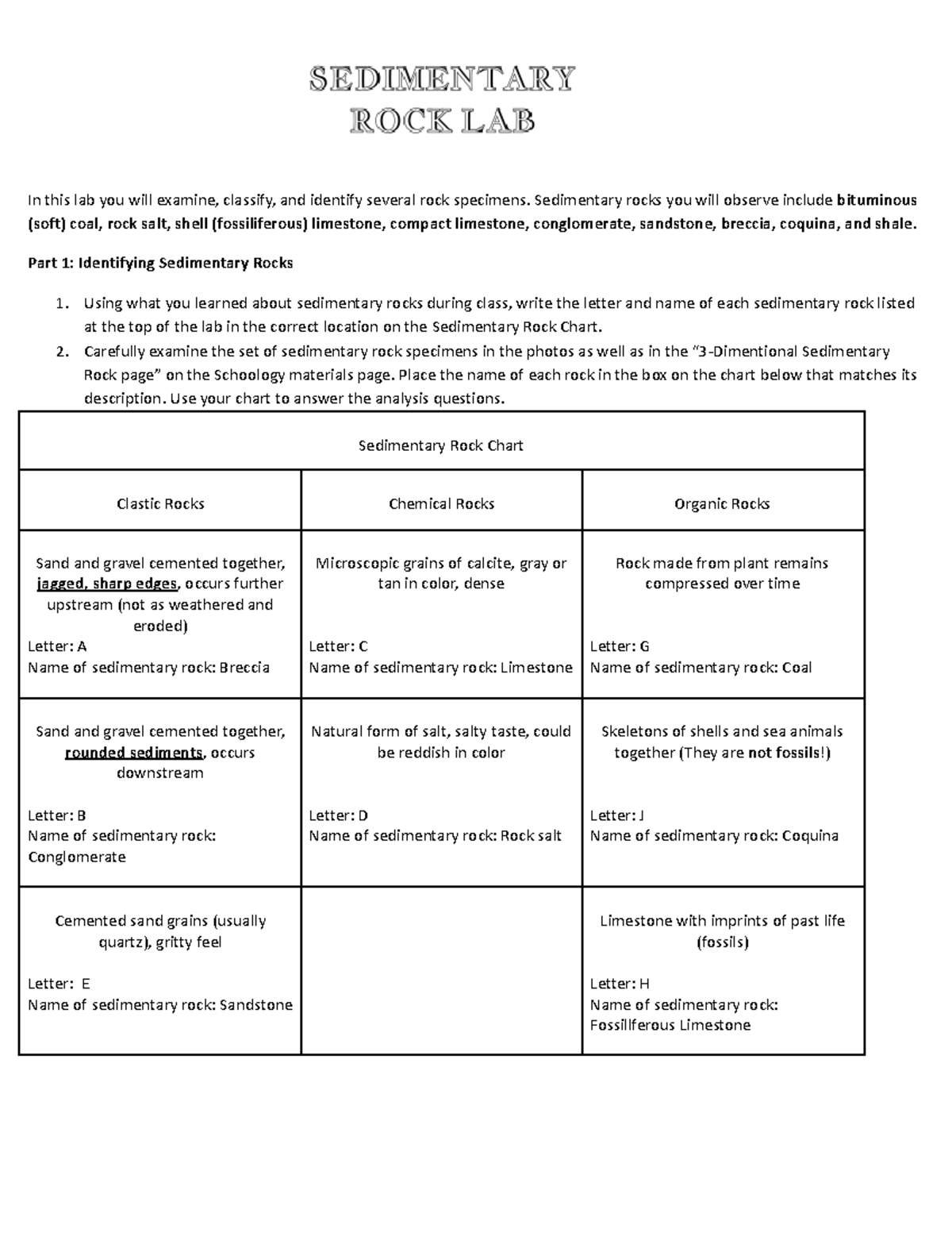 Copy of Sedimentary Rock Lab 2020r - In this lab you will examine ...