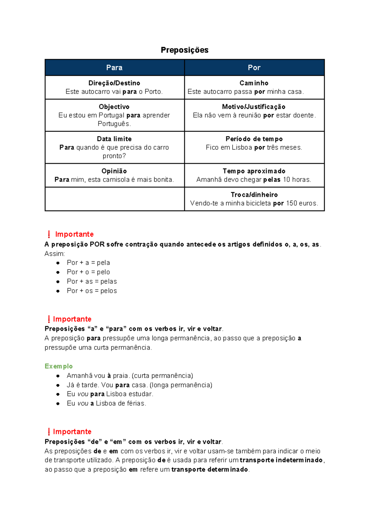 Preposições - Breve rassegna delle preposizioni in portoghese ...