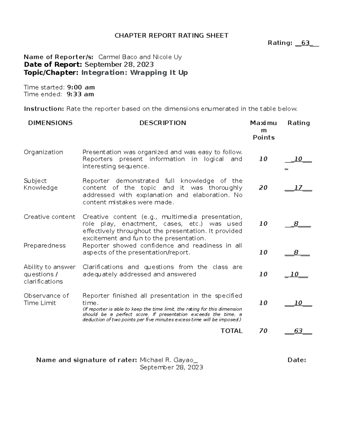 Gayao Chapter- Report- Rating- Sheet Chapter 1 - CHAPTER REPORT RATING ...