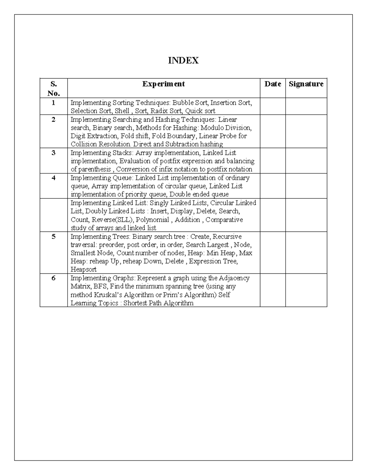 Ds Lab File Aktu No I Have No Information Regarding This Index S No Experiment Date