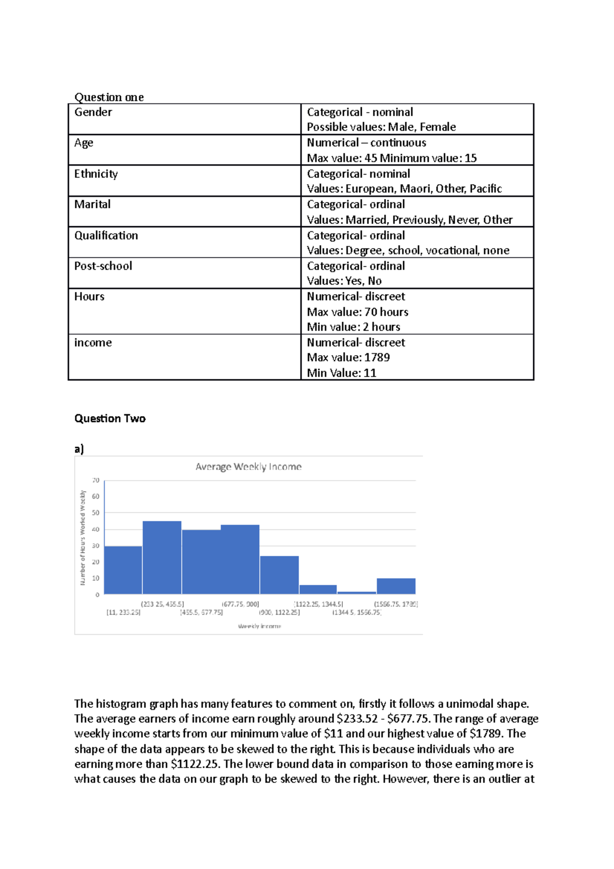 Stat193 Individual assignment - Question one Gender Categorical - nominal Possible values: Male ...