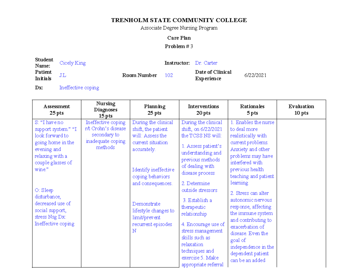 GICare Plan 3 - GI care plan - TRENHOLM STATE COMMUNITY COLLEGE Associate Degree Nursing Program ...