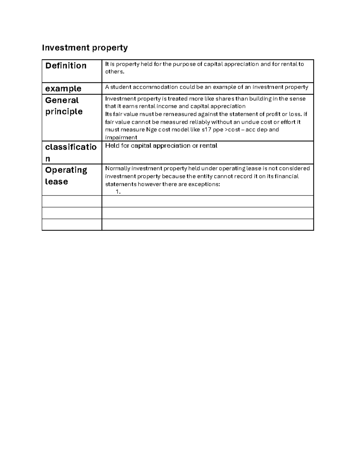 Document 19 - study material - Investment property Definition It is ...