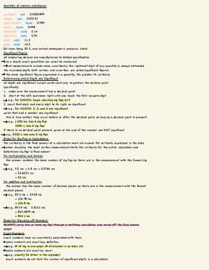 Precision and Accuracy in Scientific Glassware Pre-Lab Report - CHEM ...