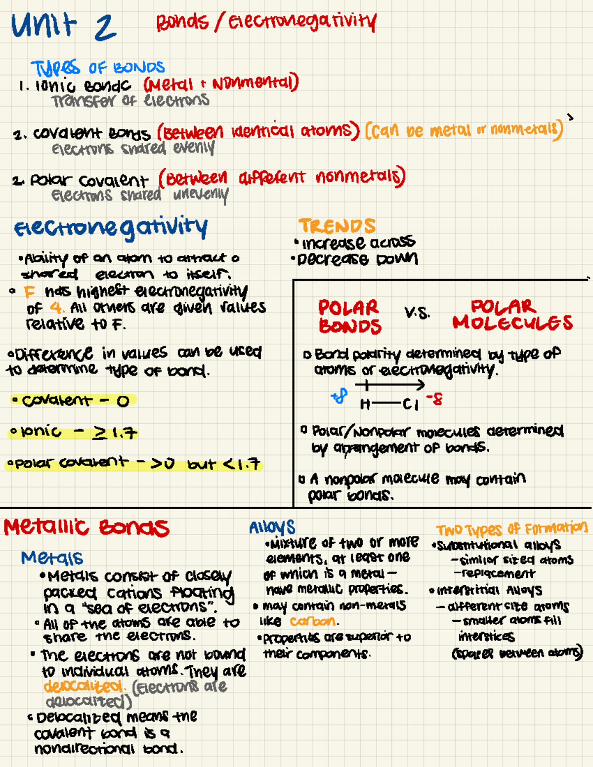 Unit 2 AP Chemistry - Unit 2 Bonds/electronegativity TYPES OF BONDS ...