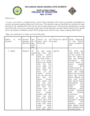 Remedial Reading Intervention Experience – Preparation - REMEDIAL ...