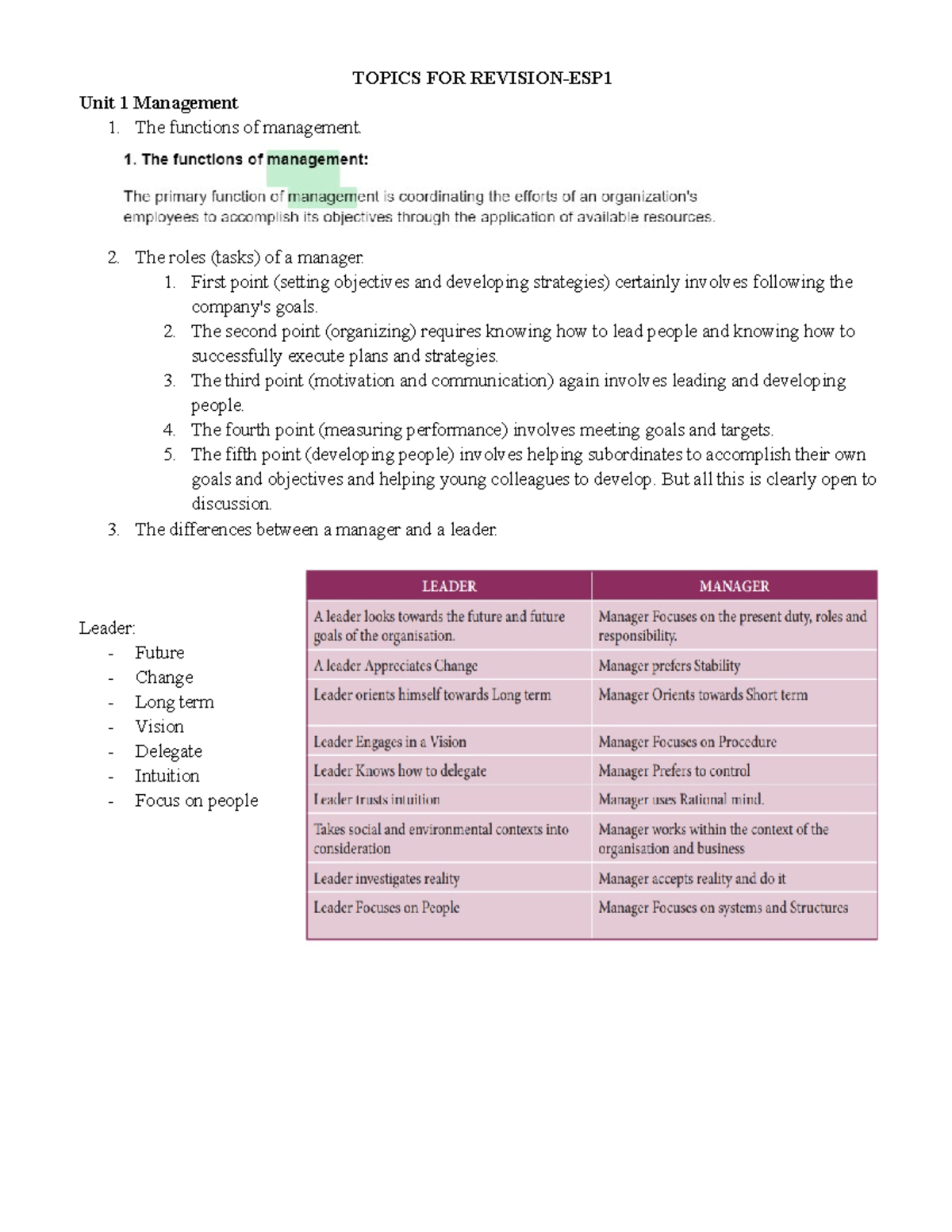 Topics-FOR- Revisions ESP1 - TOPICS FOR REVISION-ESP Unit 1 Management ...