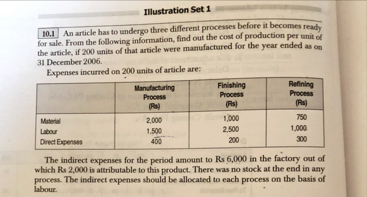 Summary of economic details of working shift for third year students of ...