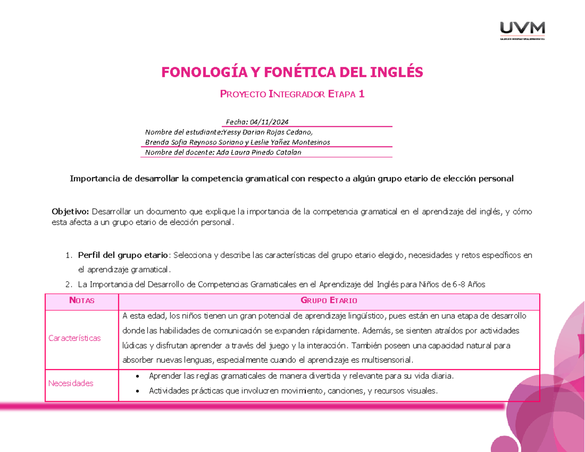 A6 Fonética y Fonología - FONOLOGÍA Y FONÉTICA DEL INGLÉS PROYECTO ...