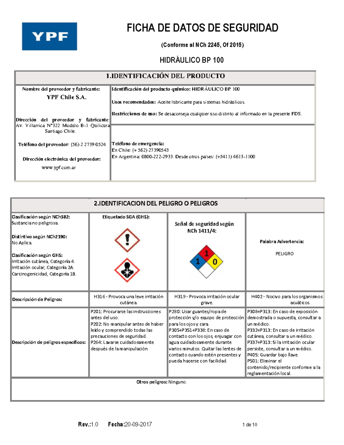 HDS - Hidraulico BP - Hoja de seguridad - Hidráulico BP YPF - FICHA DE ...