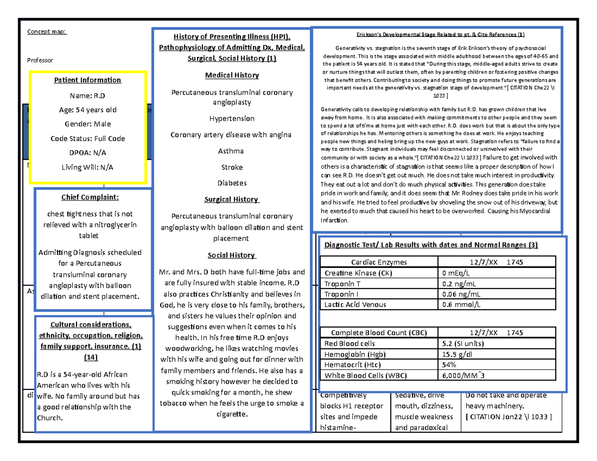 Concept Mapp - Concept map: Professor Medications (with APA citations ...