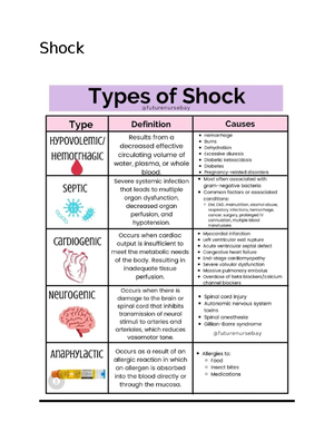 [Solved] What is type 1 and type 2 error Explain type 1 and type 2 ...