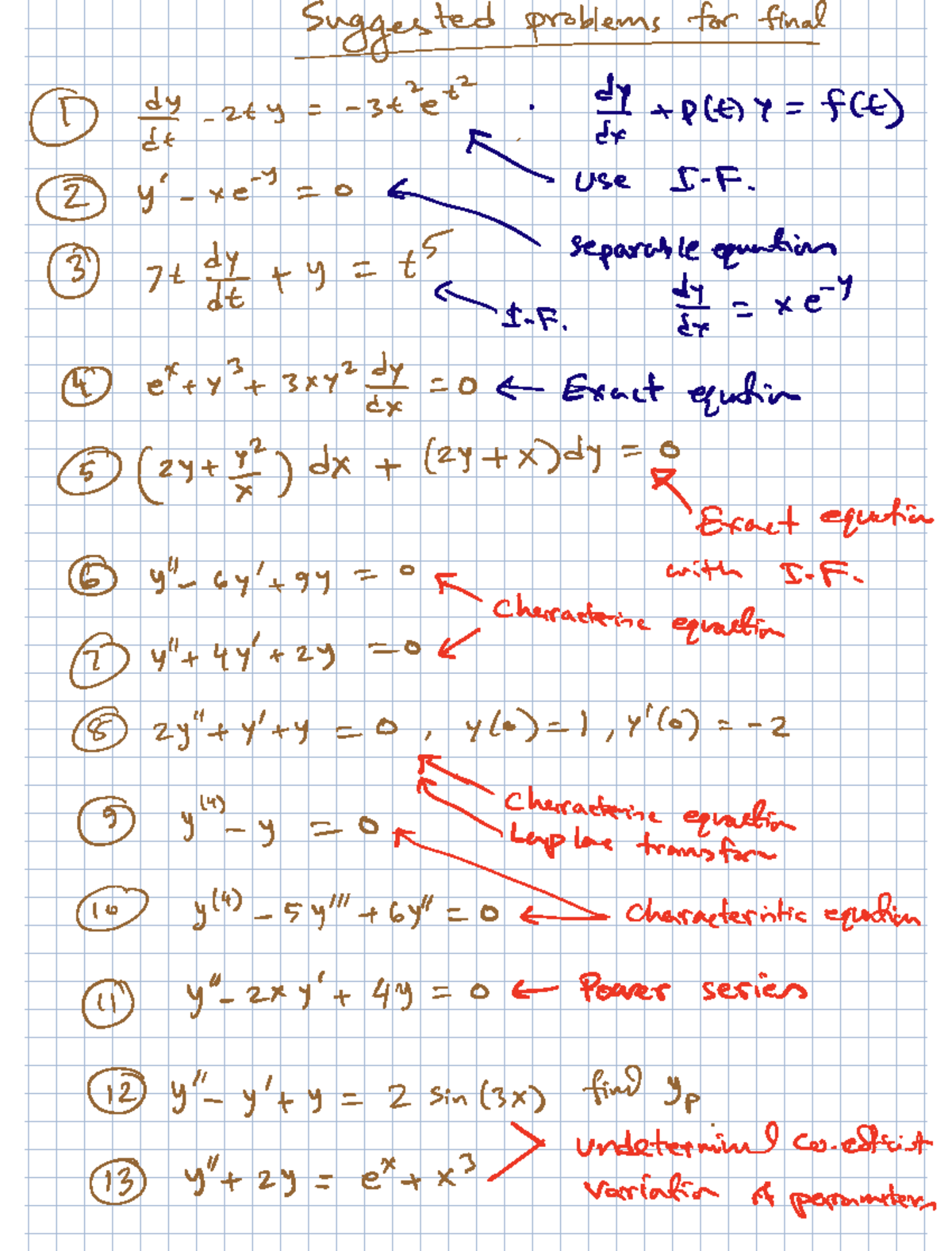 Final exam suggested problems annotated - a 7 II y x e o c use I F It ...
