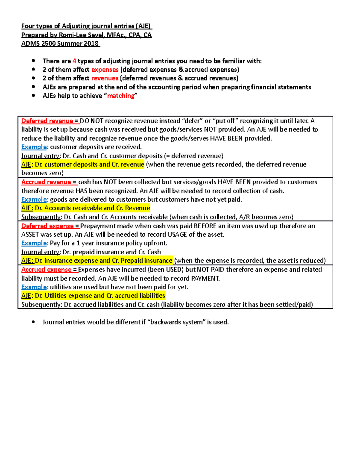ADMS 2500 W2 AJE Explanations - Four types of Adjusting journal entries ...