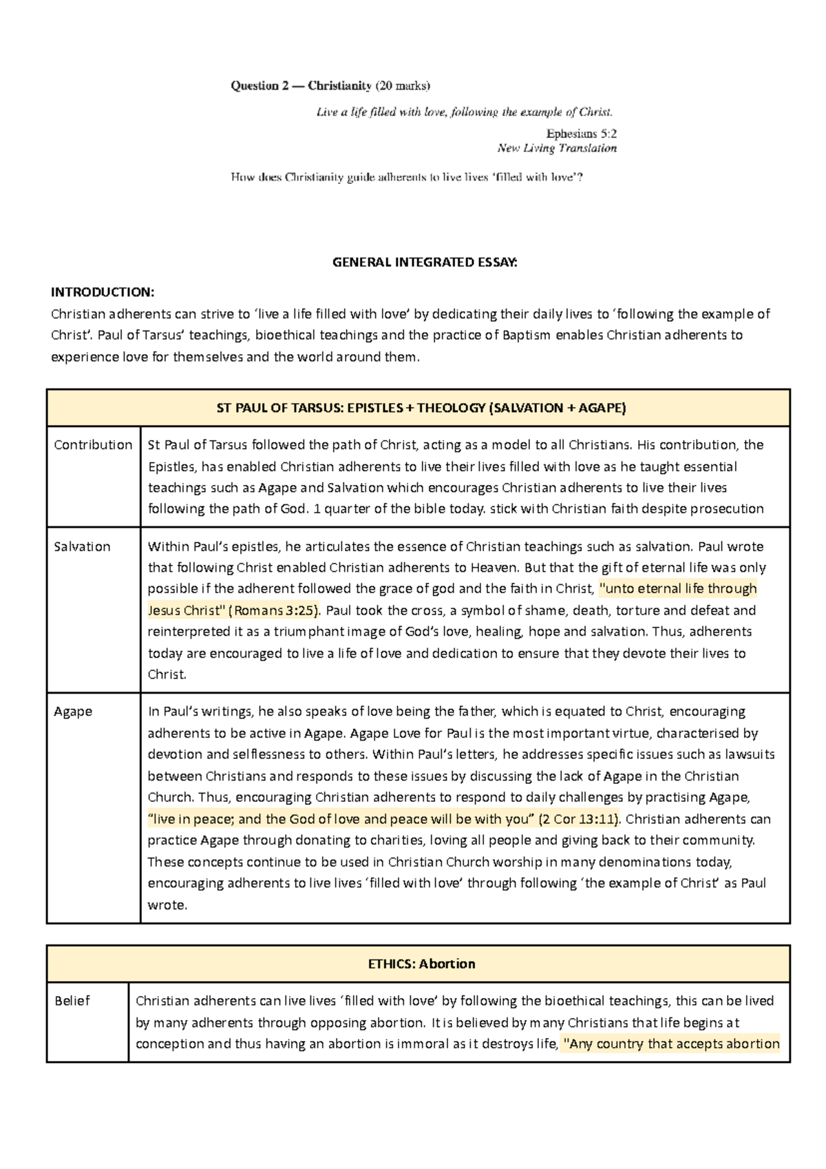 Religion essay's - GENERAL INTEGRATED ESSAY: INTRODUCTION: Christian ...
