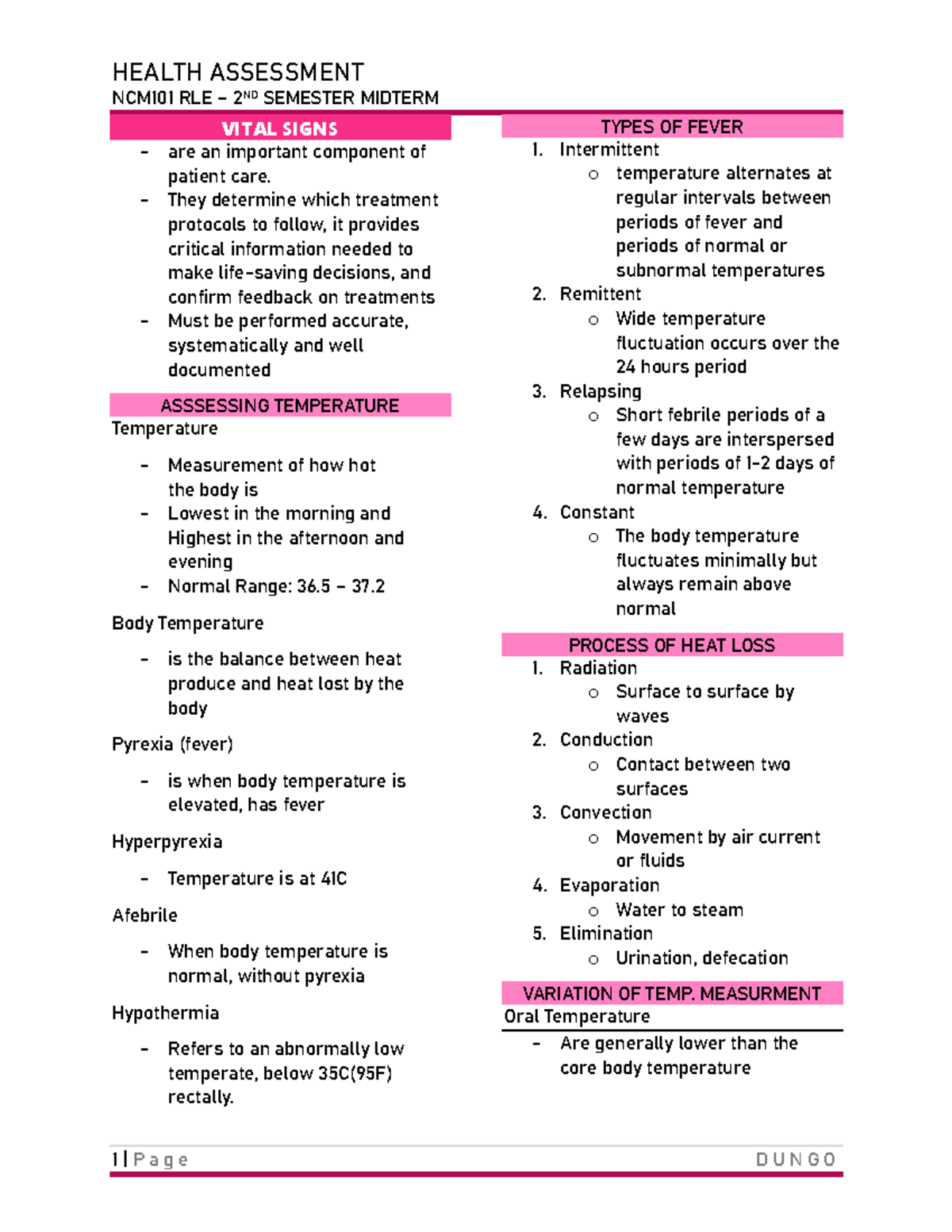HA RLE Reviewer - RLE lecture notes - HEALTH ASSESSMENT NCM101 RLE – 2 ...