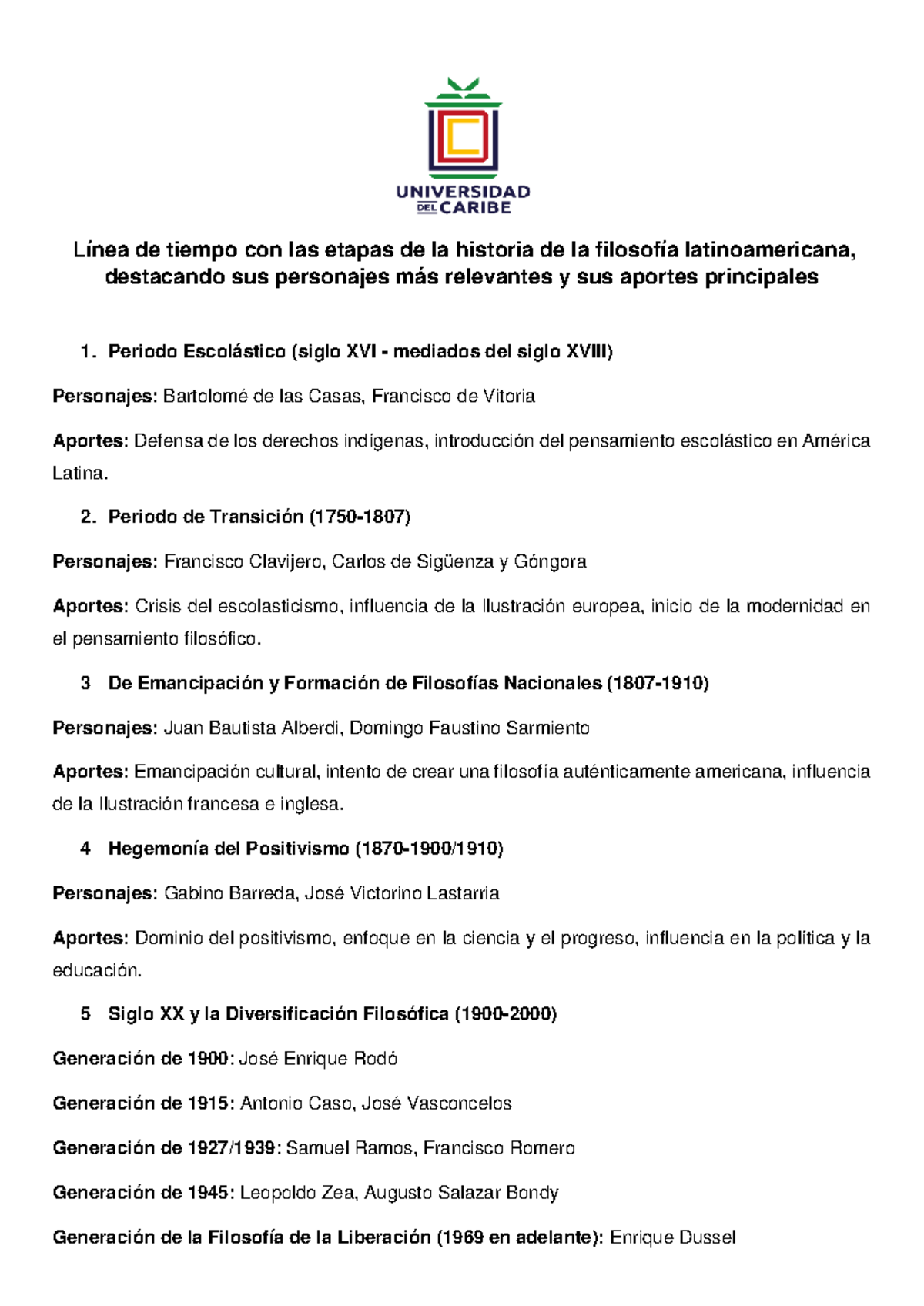 Línea de tiempo con las etapas de la historia de la filosofía latinoamericana - Línea de tiempo ...