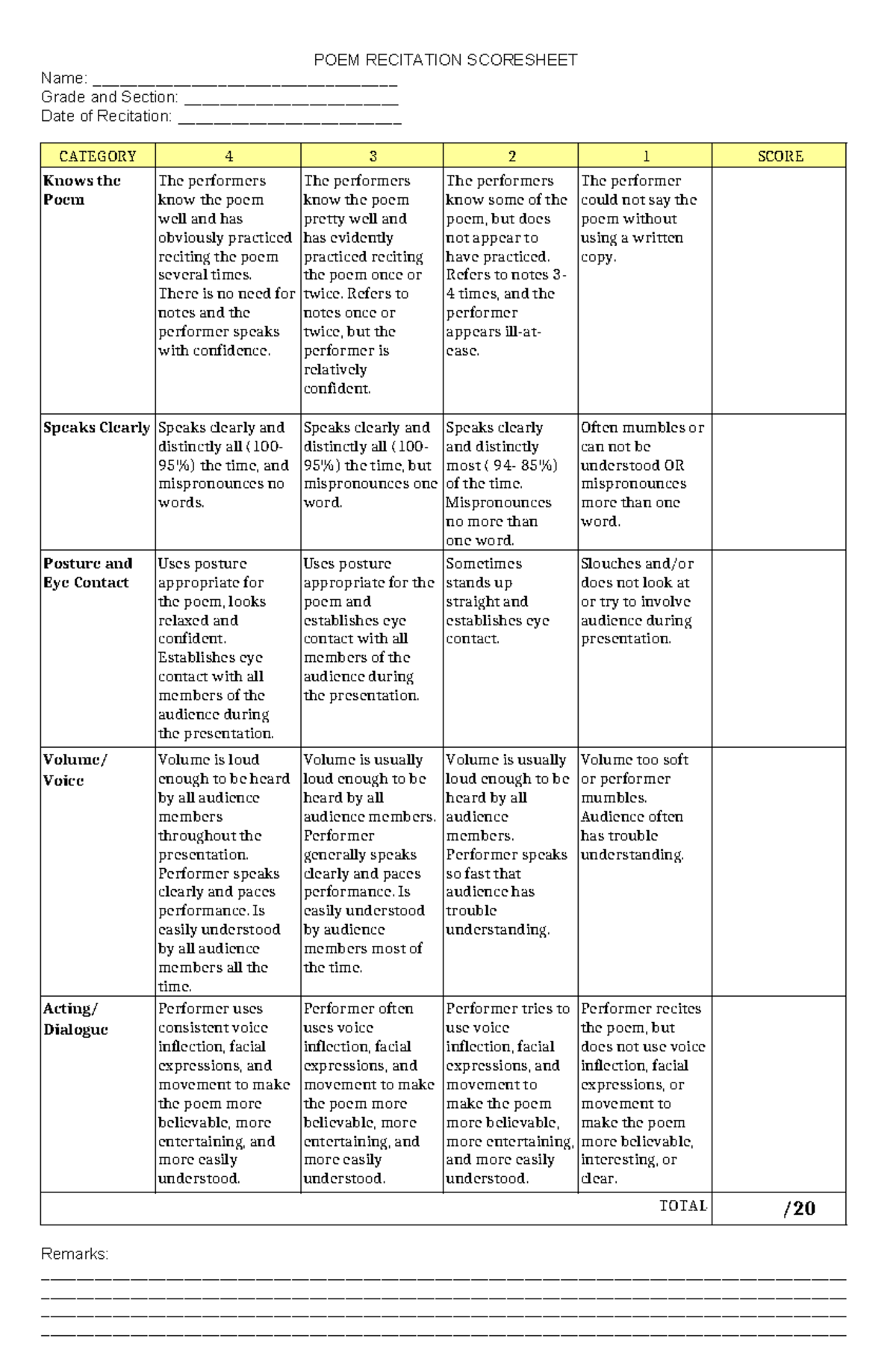 Rubrics POEM Recitation - POEM RECITATION SCORESHEET Name