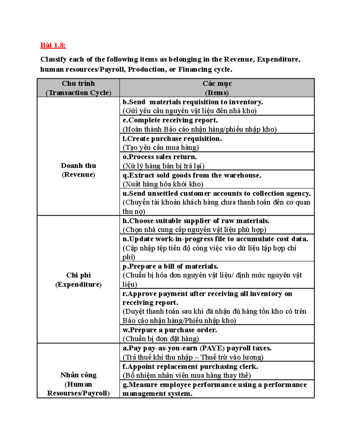AIS Problem 1 - Bài 1: Classify each of the following items as ...