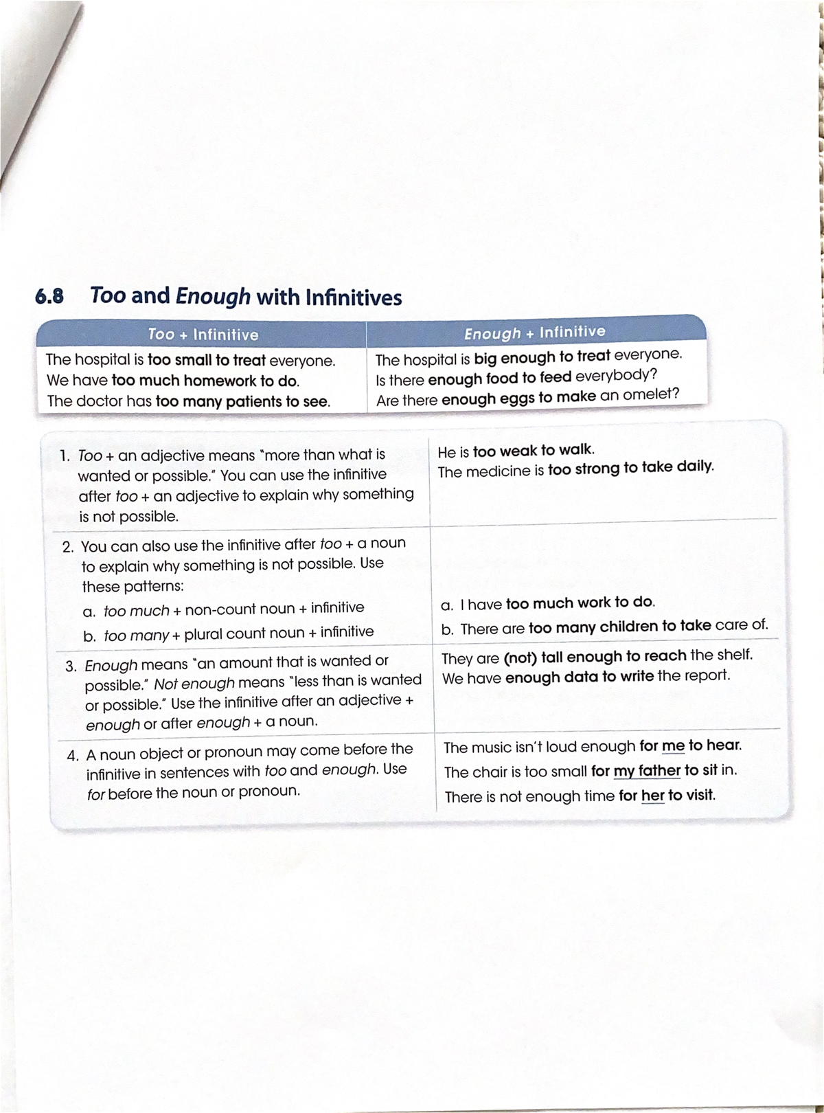 6 Too And Enough With Infinitives EAPP 1500 Studocu
