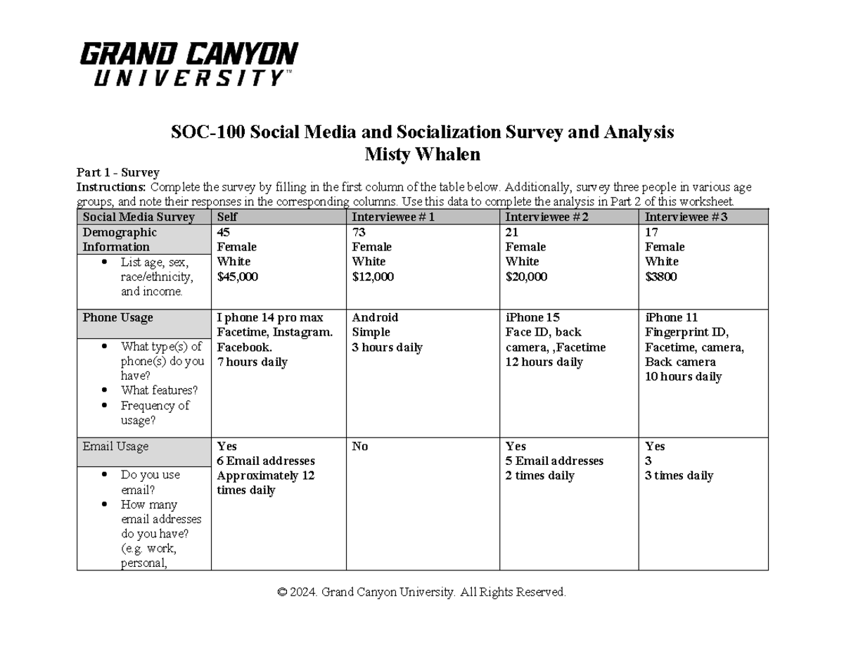 Social Media Socialization Surveyand Analysis - SOC-100 Social Media ...