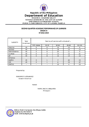 M-E- Tools - Monitoring and Evaluation Tool Sample - Department of ...