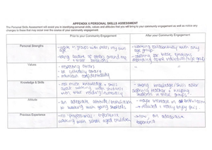 Hurdle task, reflection - Appendix E: HURDLE TASK: Language Sampling Reflection Tool All ...