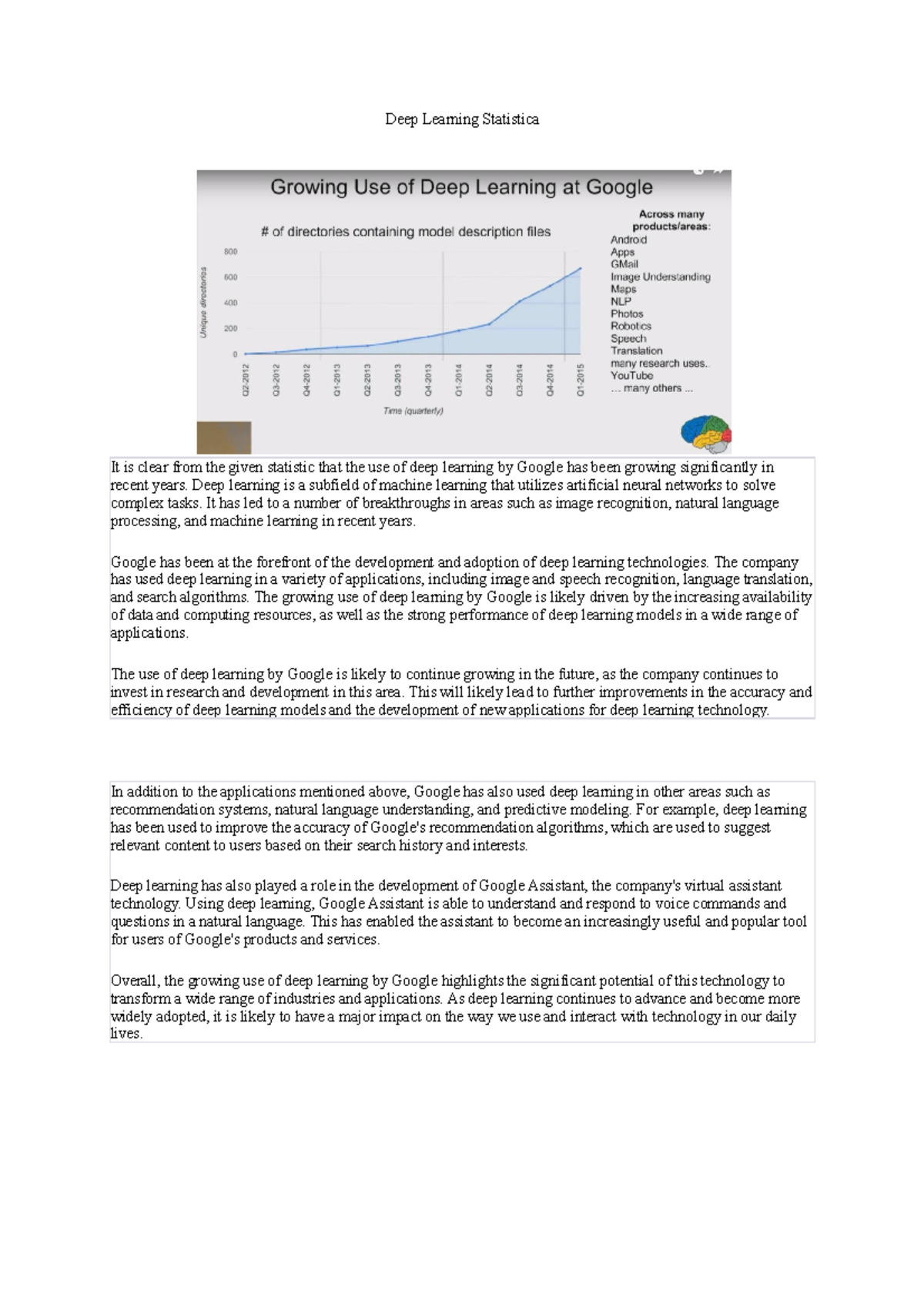 Deep Learning Statistica - Deep learning is a subfield of machine ...