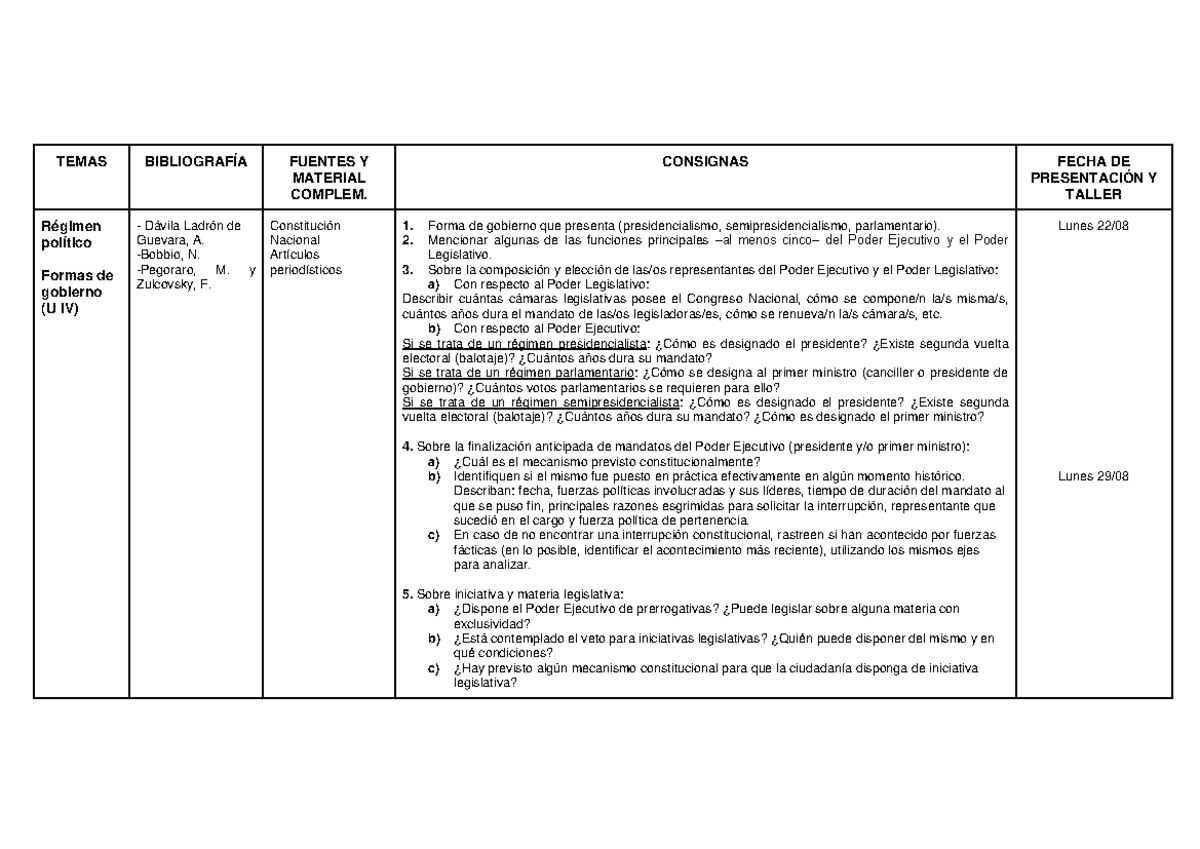 Consigna U4 - TEMAS BIBLIOGRAFÍA FUENTES Y MATERIAL COMPLEM. CONSIGNAS ...