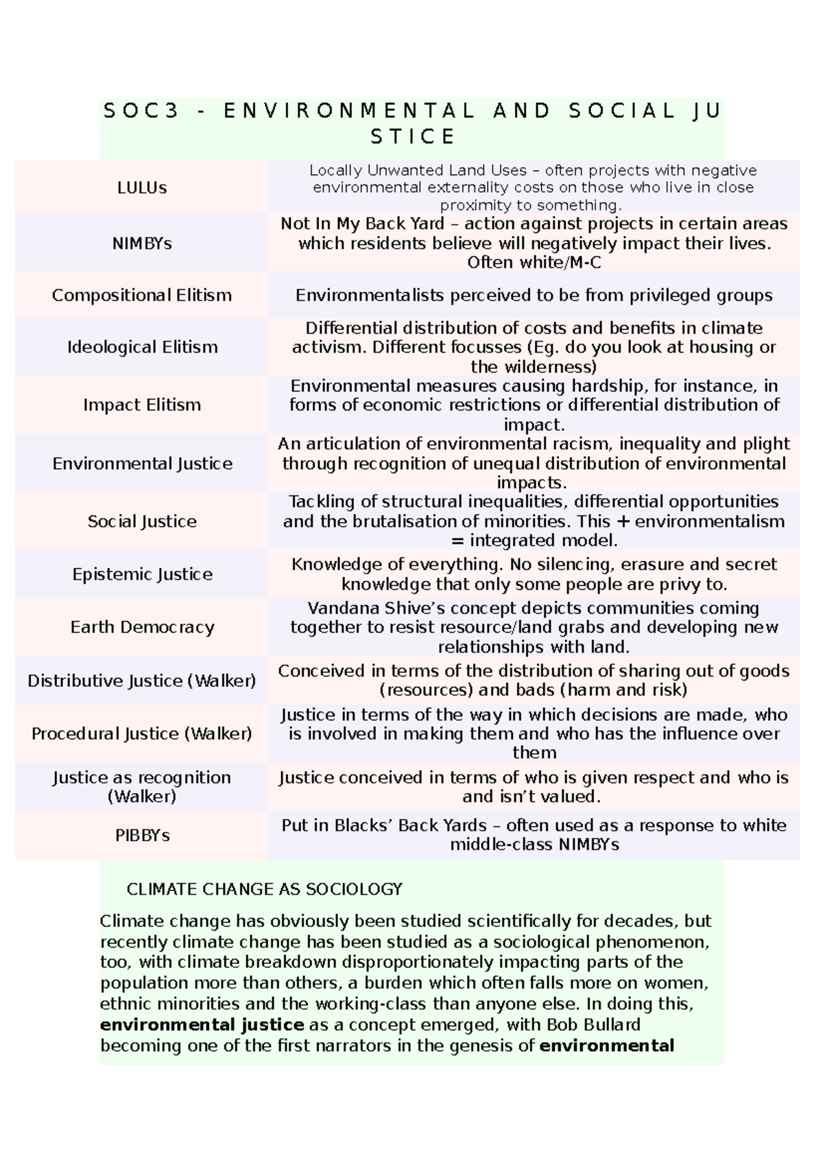 Social and Environmental Justice Revision Document - S O C 3 - E N V I ...