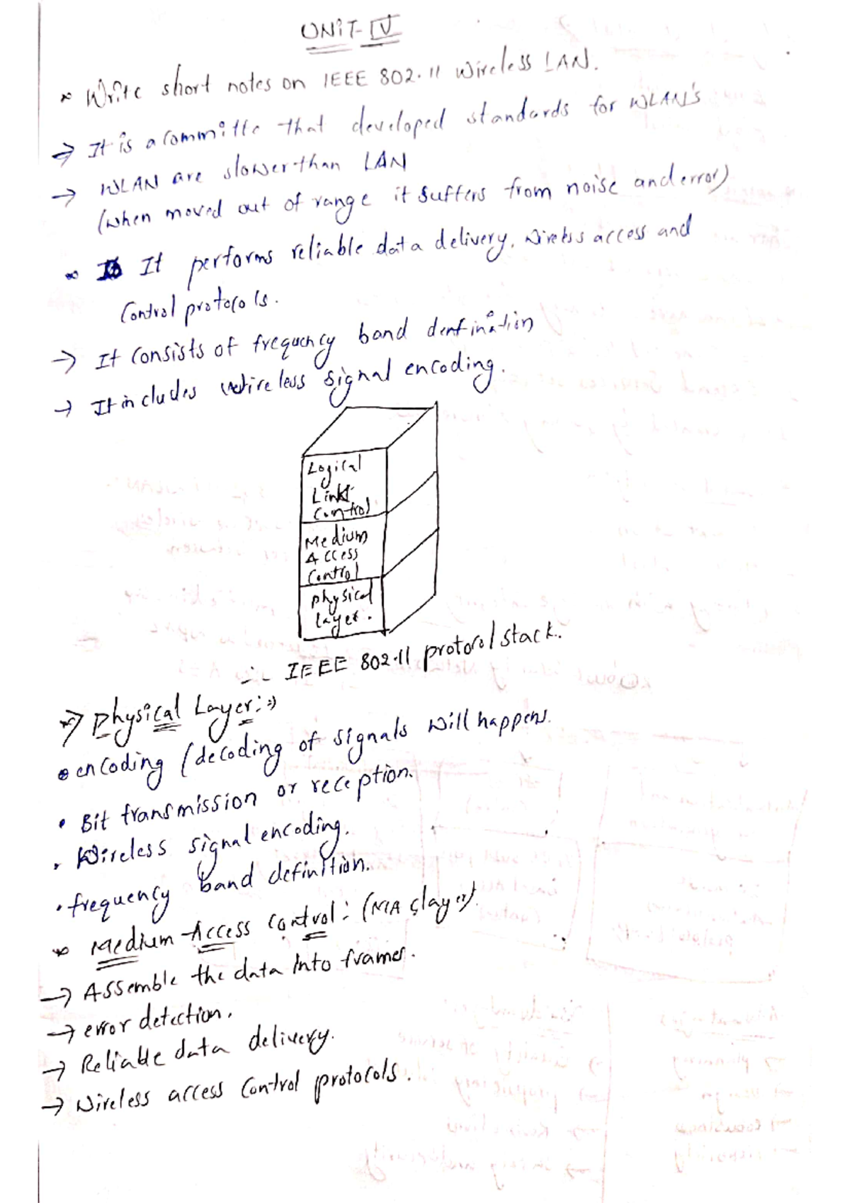 CGNS-4 - cryptography and network system - IV Write short notes on 802 ...