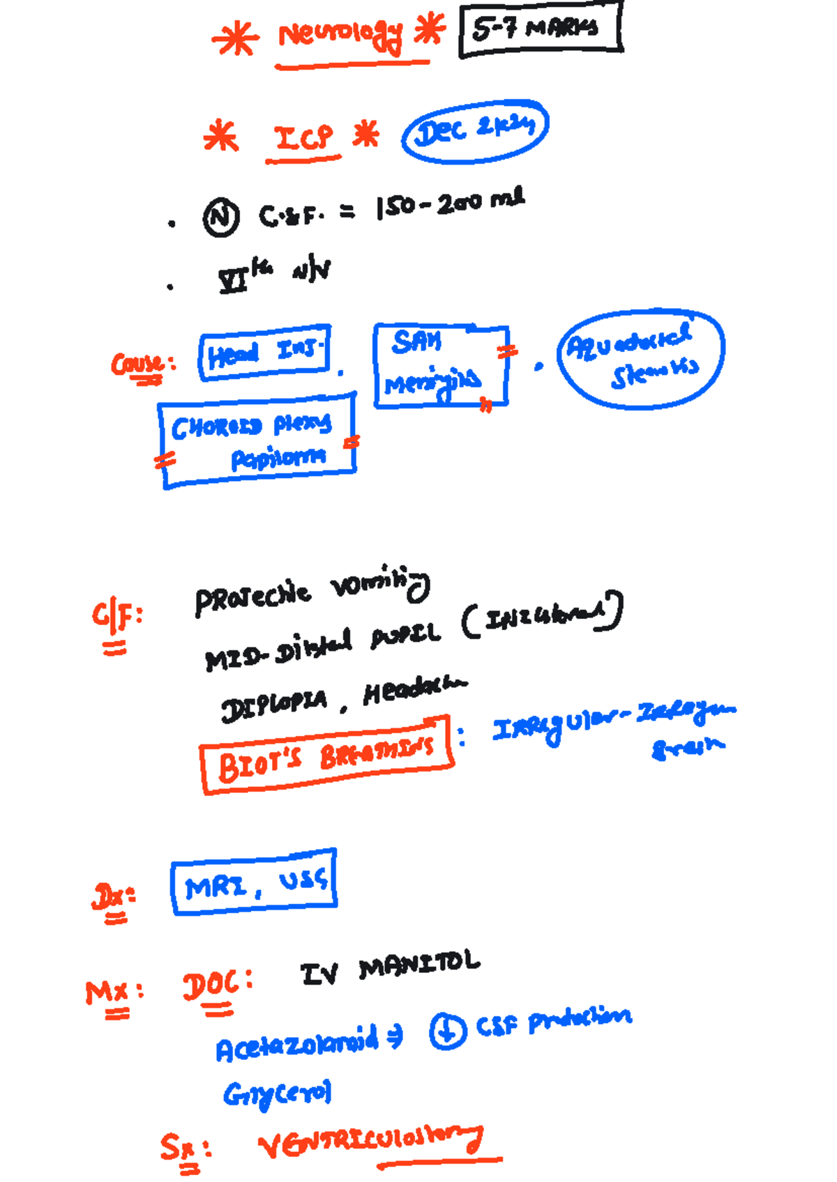 Complete Neurology - Hhhj - Neurology MARIS ICP Dec 2k24 N CSF. ml VI ...
