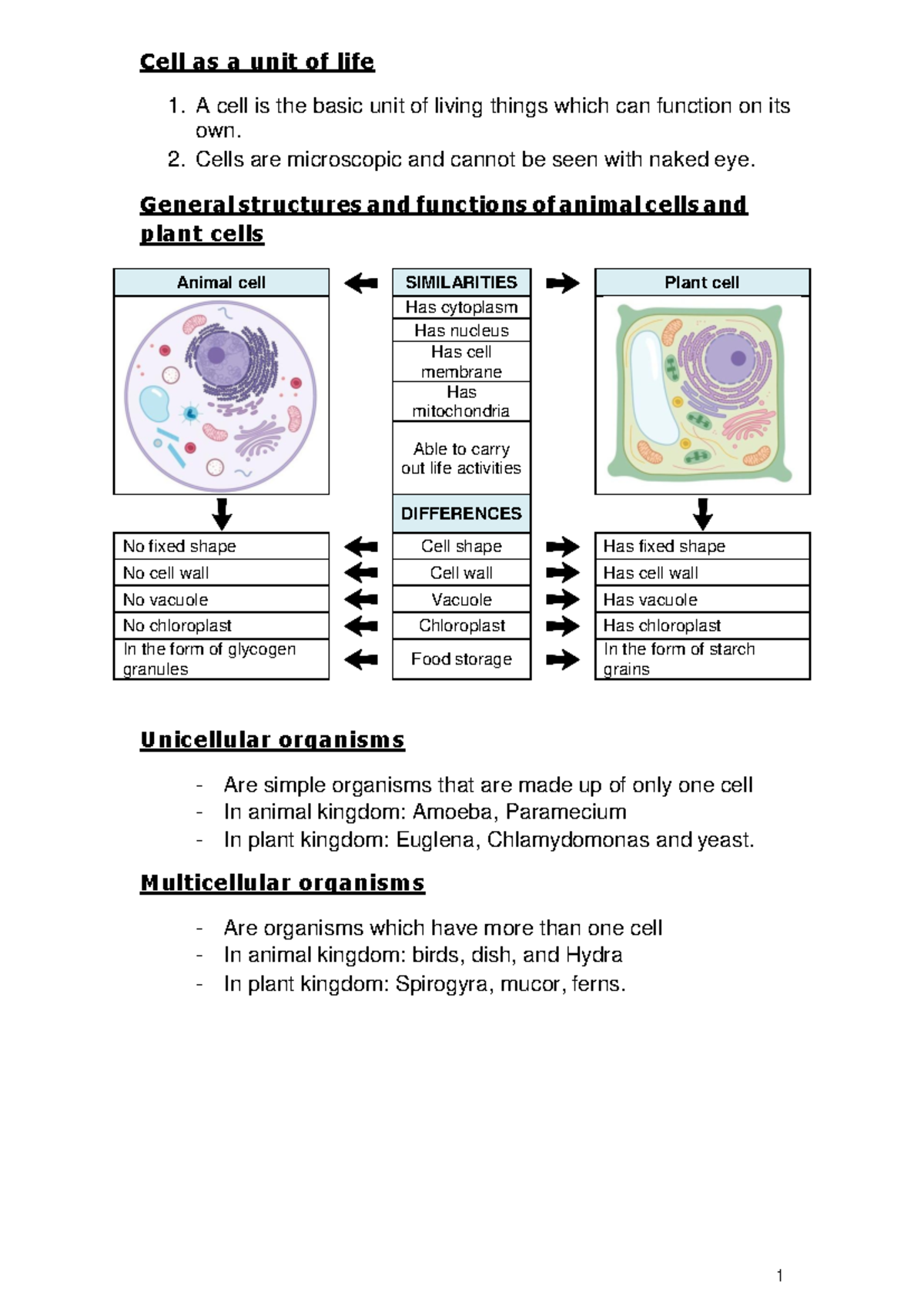 Topic 2 updated - aww - 1 Cell as a unit of life 1. A cell is the basic ...