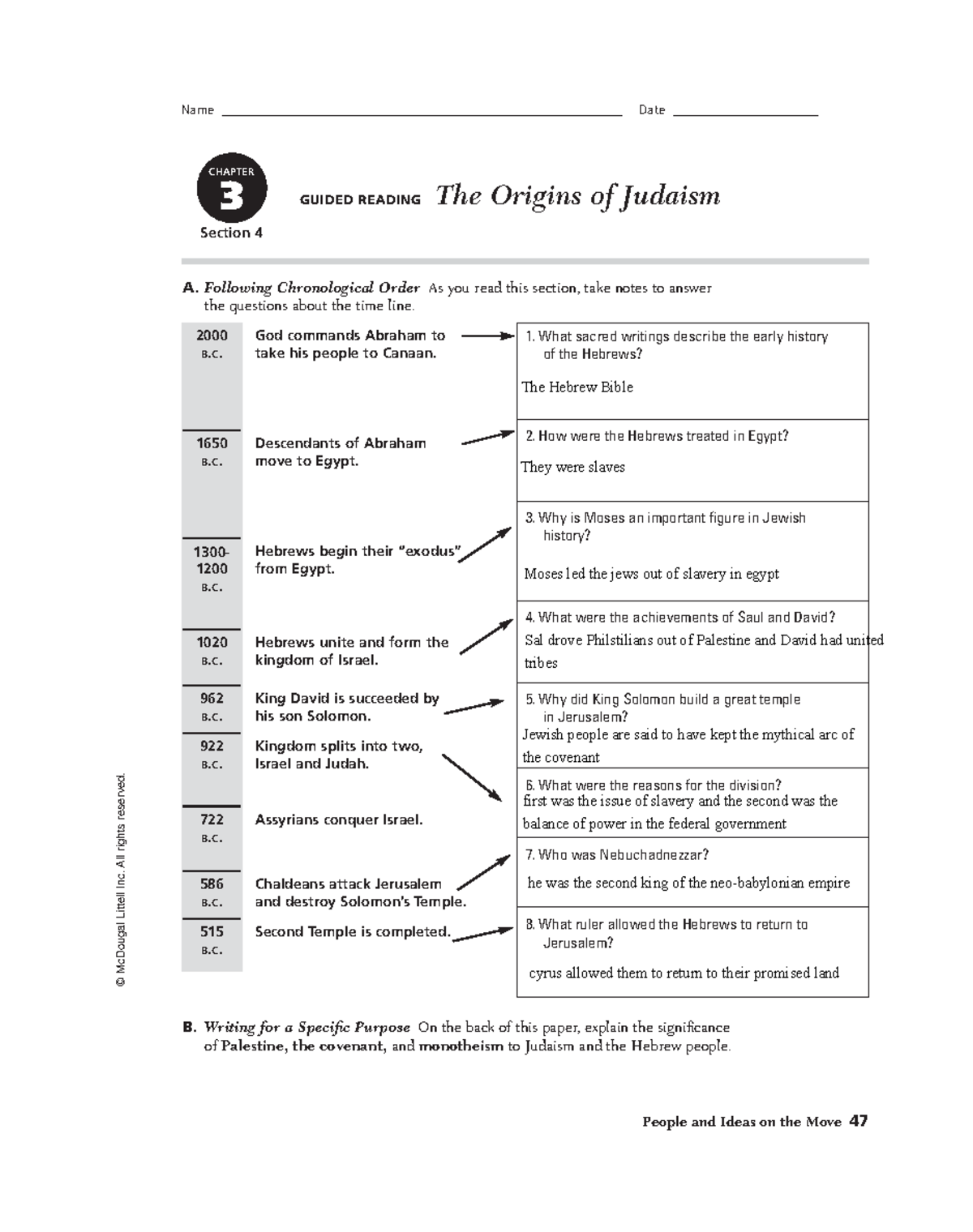 Zyla Goodwin - Judaism+Graphic+Organizer+2021 - People and Ideas on the ...