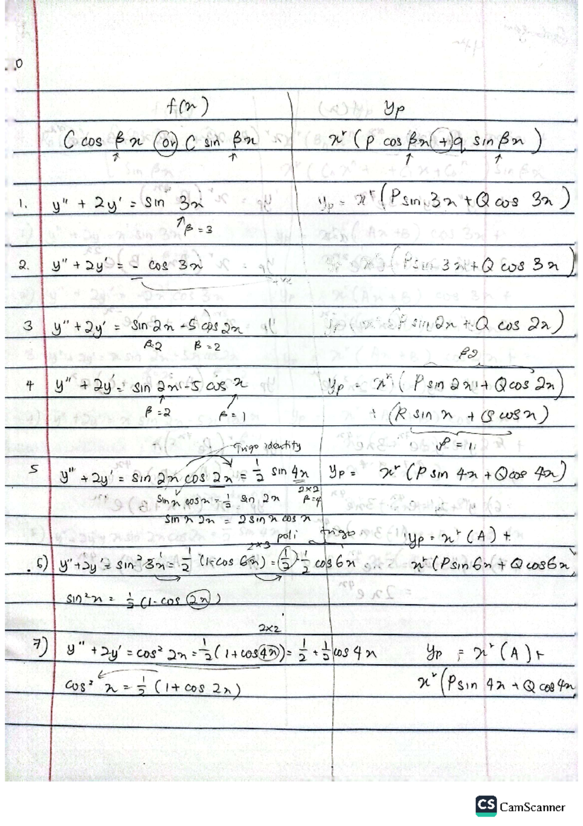Undetermined coefficient (trigonometry) - Engineering Mathematics II ...