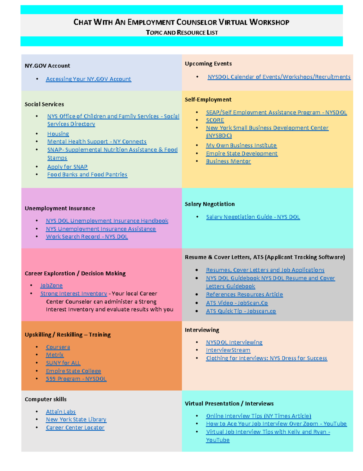 Counselor Resource List - NY Account • Accessing Your NY Account ...